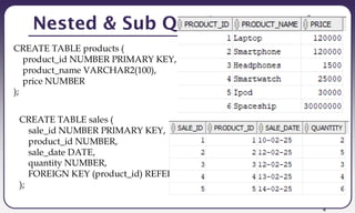 DBMS Nested & Sub Queries Set operations | PDF