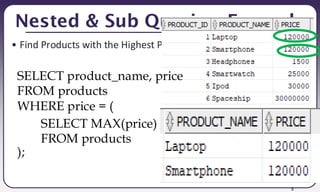 DBMS Nested & Sub Queries Set operations | PPT