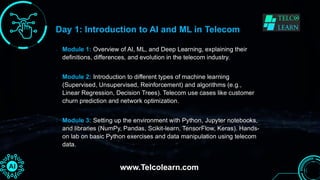 Artificial Intelligence, Machine Learning & Deep Learning with Telecom Use Cases | PPT