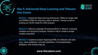 Artificial Intelligence, Machine Learning & Deep Learning with Telecom Use Cases | PPT