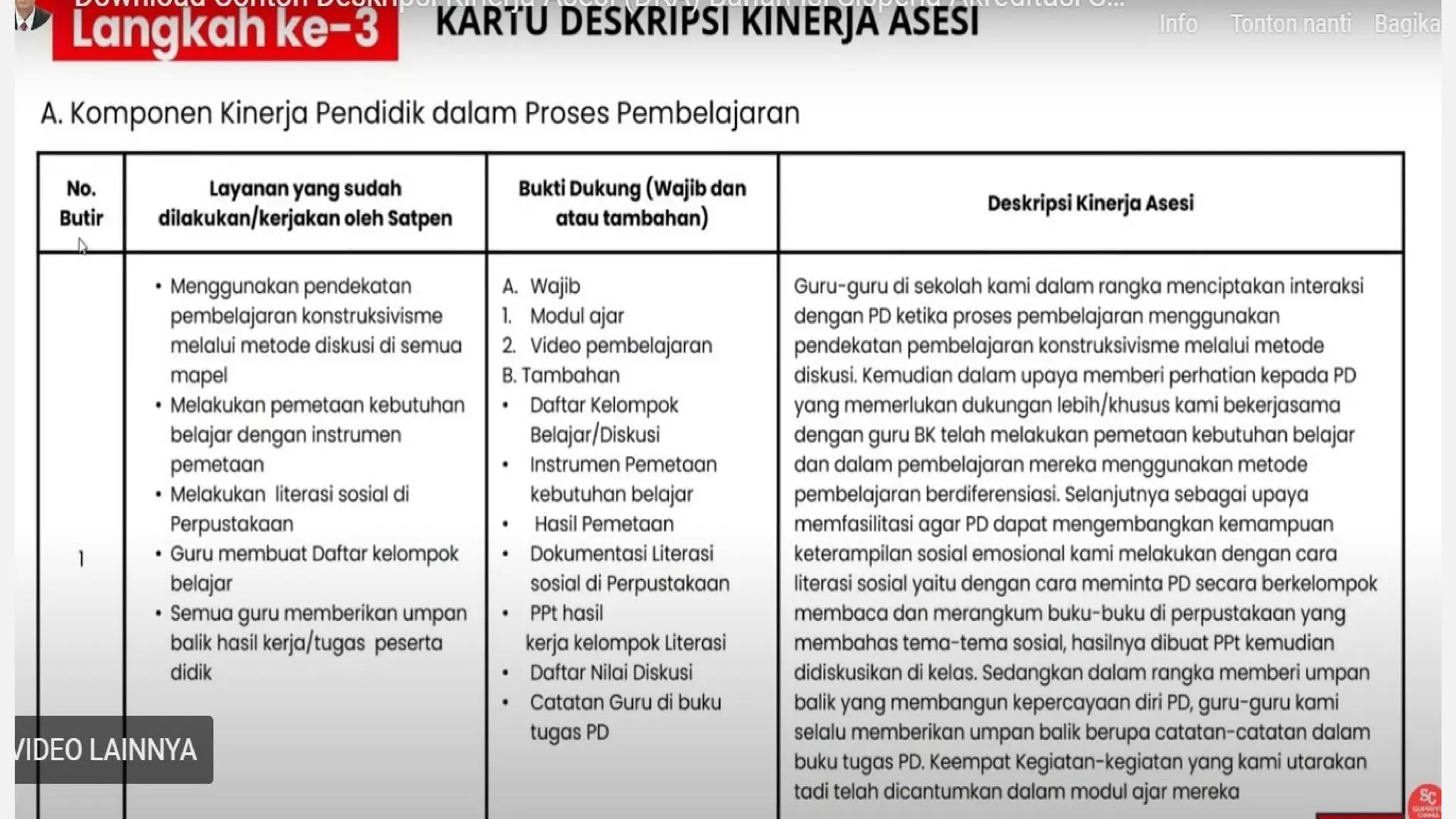 AKREDITASI SATUAN PENDIDIKAN 2025.pptx.. | PPTX