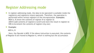 Addressing mode in computer organisation.pptx