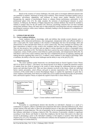Structural equation modelling: validation of career readiness model ...