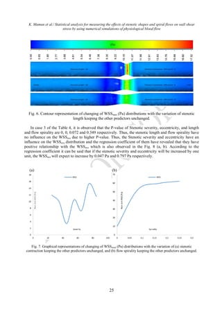 Statistical analysis for measuring the effects of stenotic shapes and spiral flows on wall shear ...