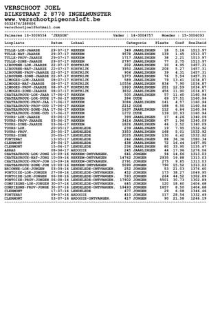 16 3008554 pedpal | PDF | Free Download