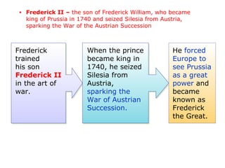 (16.4) absolutism rise of austria and prussia | PPT