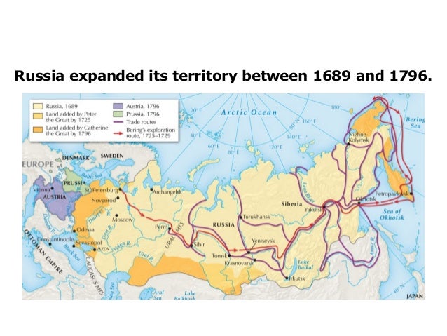 (16.5) absolutism absolute monarchy in russia