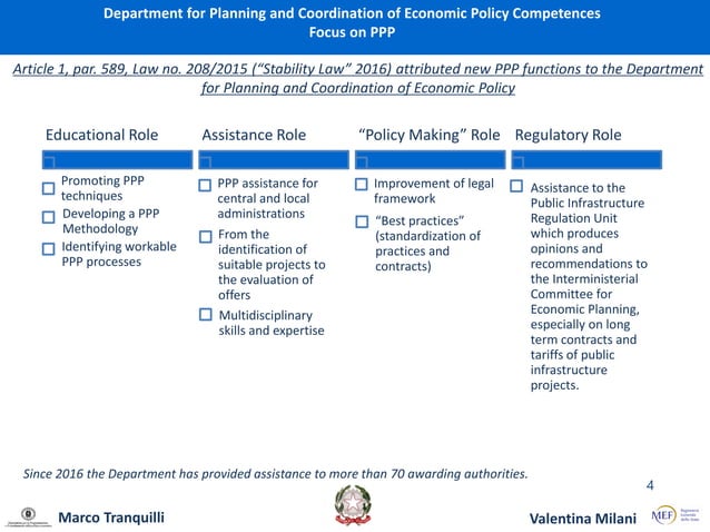 New developments in infrastructure gouvernance - Marco Tranquillli ...