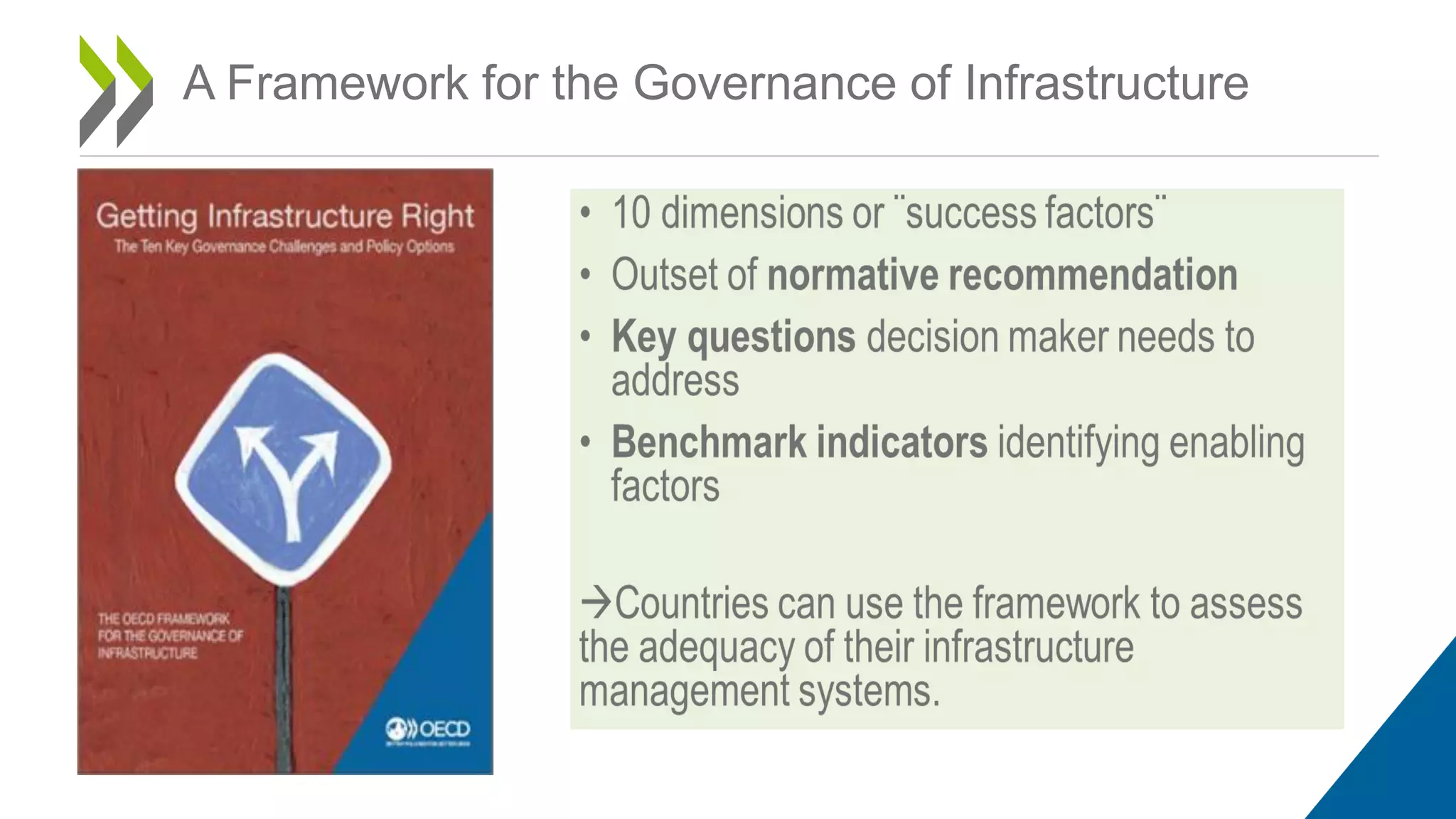OECD Infrastructure Governance Index - Ana-Maria Ruiz Rivadeneira, OECD ...