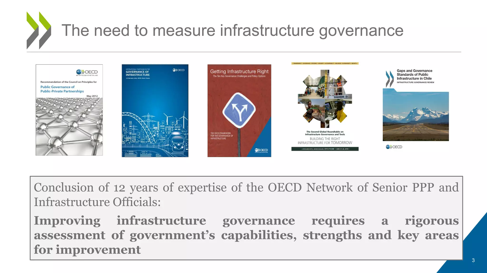 OECD Infrastructure Governance Index - Ana-Maria Ruiz Rivadeneira, OECD ...