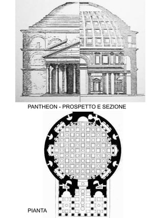 16. Architettura romana - Il Pantheon | PDF