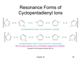 Cyclopentadiene Resonance