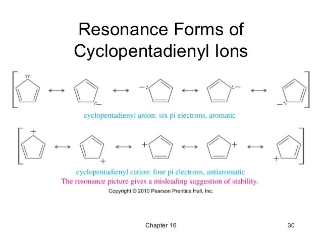 16 - Aromatic Compounds - Wade 7th