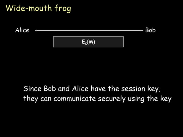 Authentication (Distributed computing) | PPT