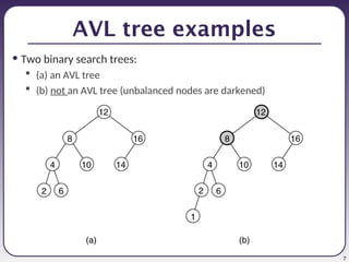 16-avl-trees for computer science and.ppt