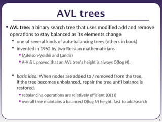 avl-trees_Data structures_presenatation.ppt
