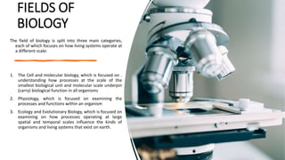 Basic concepts of biology Basic definition branches Main branches cell ...