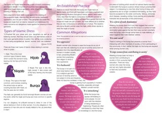 Burqa & Niqab pamphlet | PDF