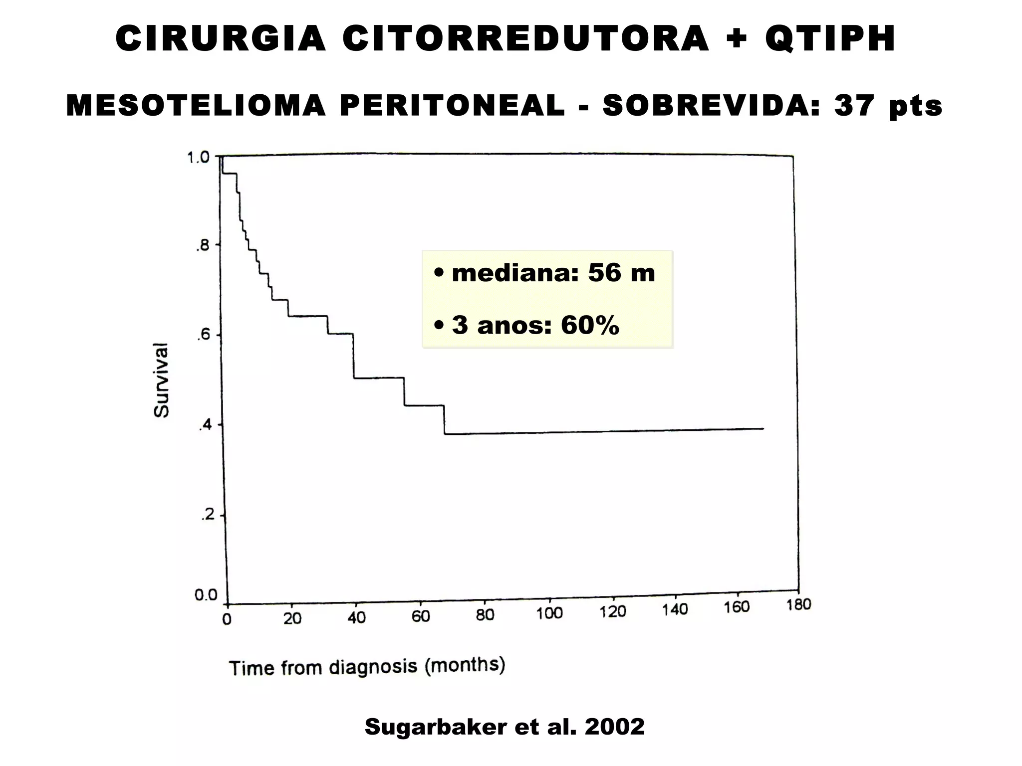 16 cirurgia citorredutora e quimioterapia intraperitoneal hipertérmica ...