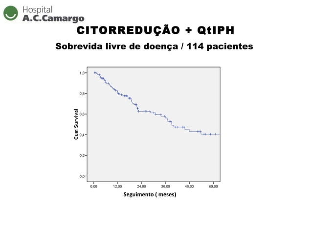 16 cirurgia citorredutora e quimioterapia intraperitoneal hipertérmica ...