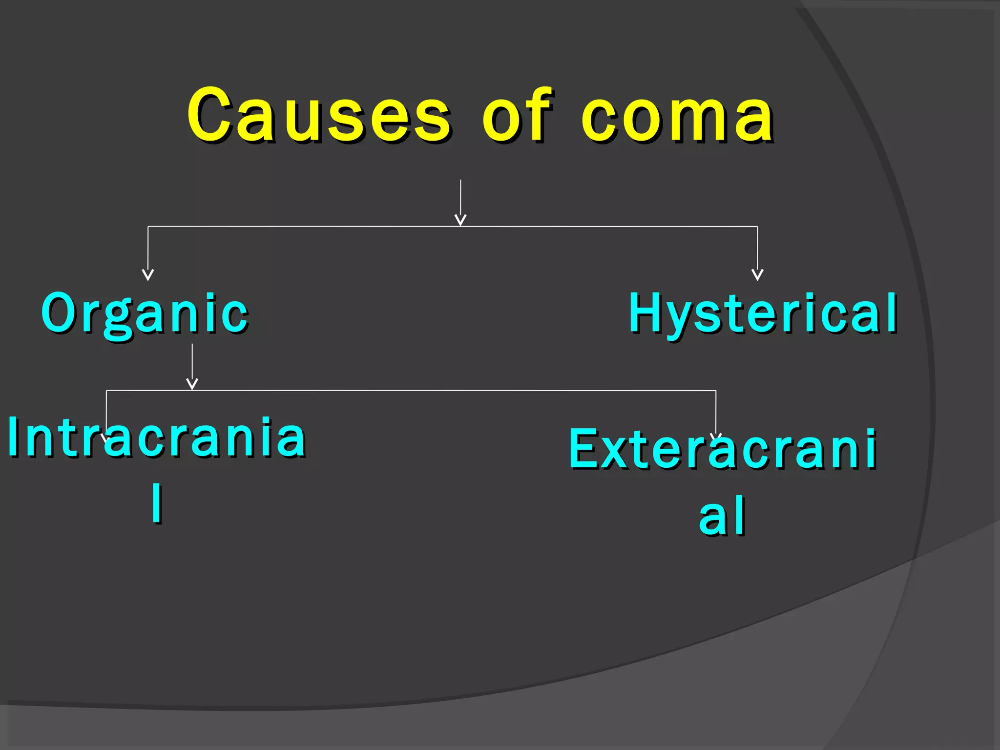 comatosed patient | PPT