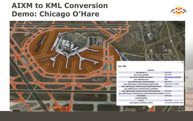 FME and Complex GML: INSPIRE and AIXM | PPT