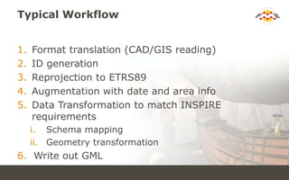 FME and Complex GML: INSPIRE and AIXM | PPTX