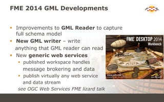 FME and Complex GML: INSPIRE and AIXM | PPTX