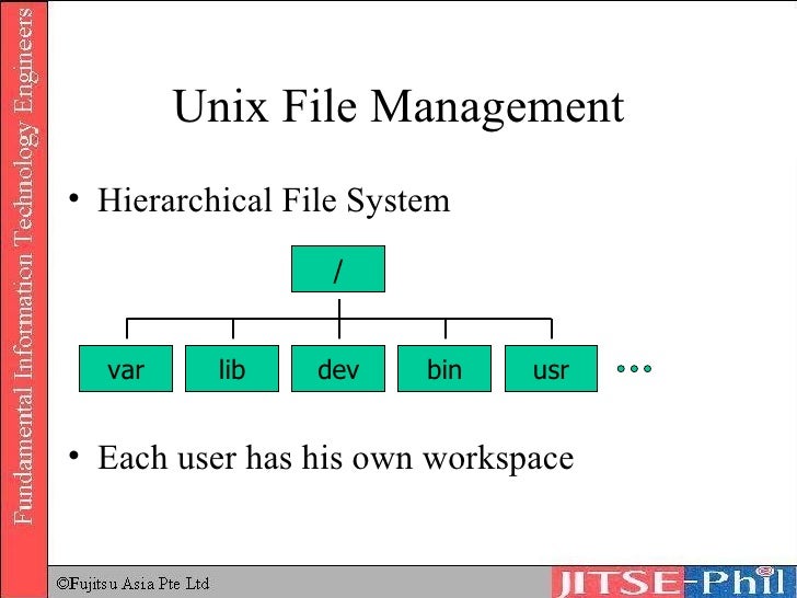 16. Computer Systems Basic Software 2
