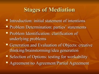 Conflict Management and conflict resolut | PPT