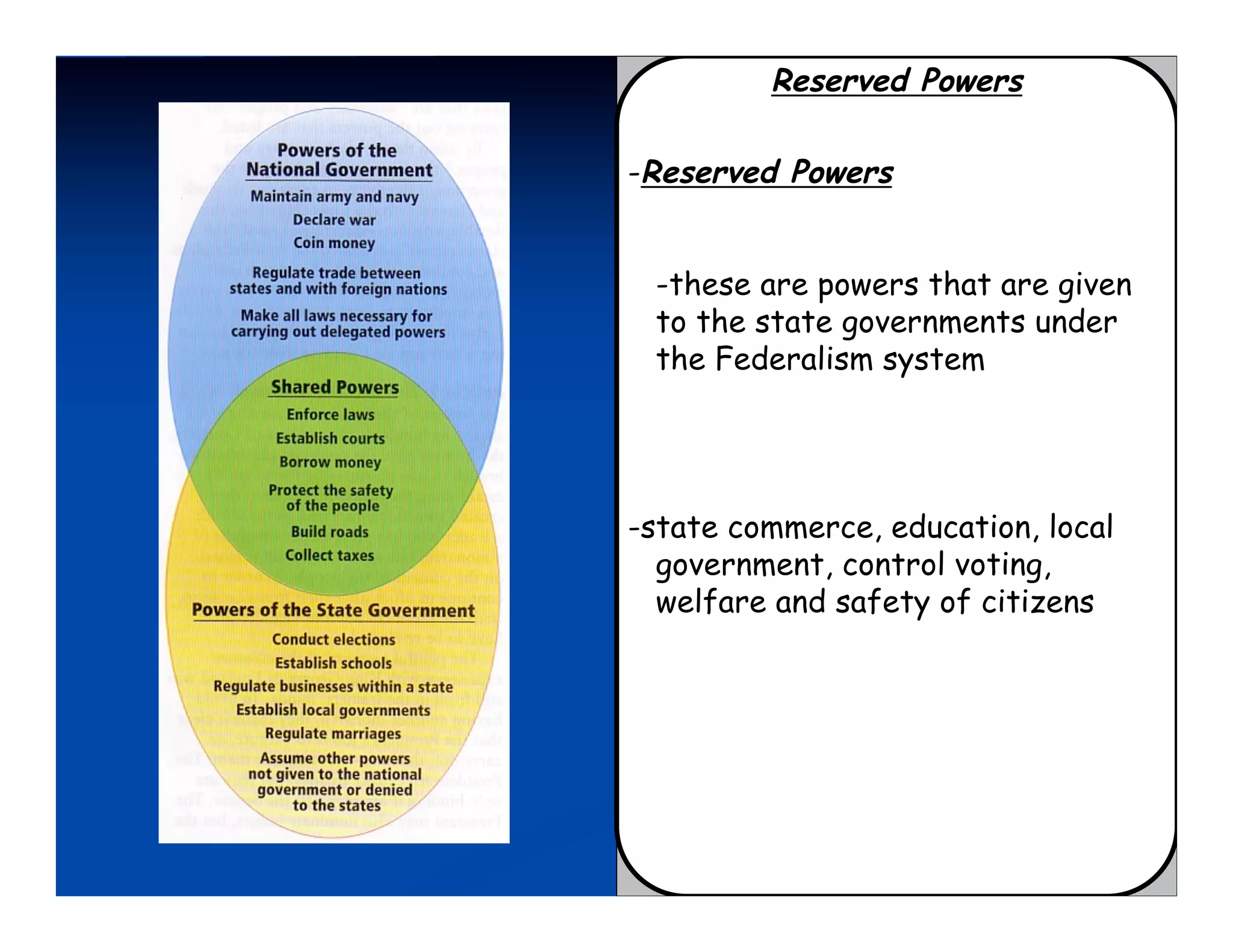 16 constitutional principles | PPT