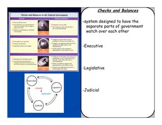 16 constitutional principles | PPT