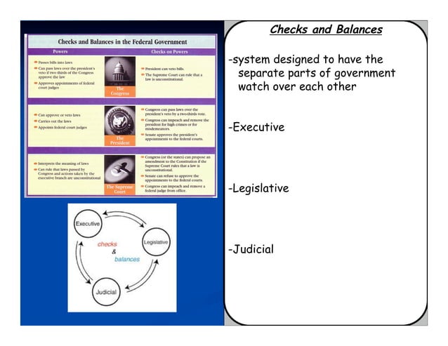 16 constitutional principles | PPT