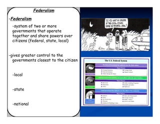 16 constitutional principles | PPT