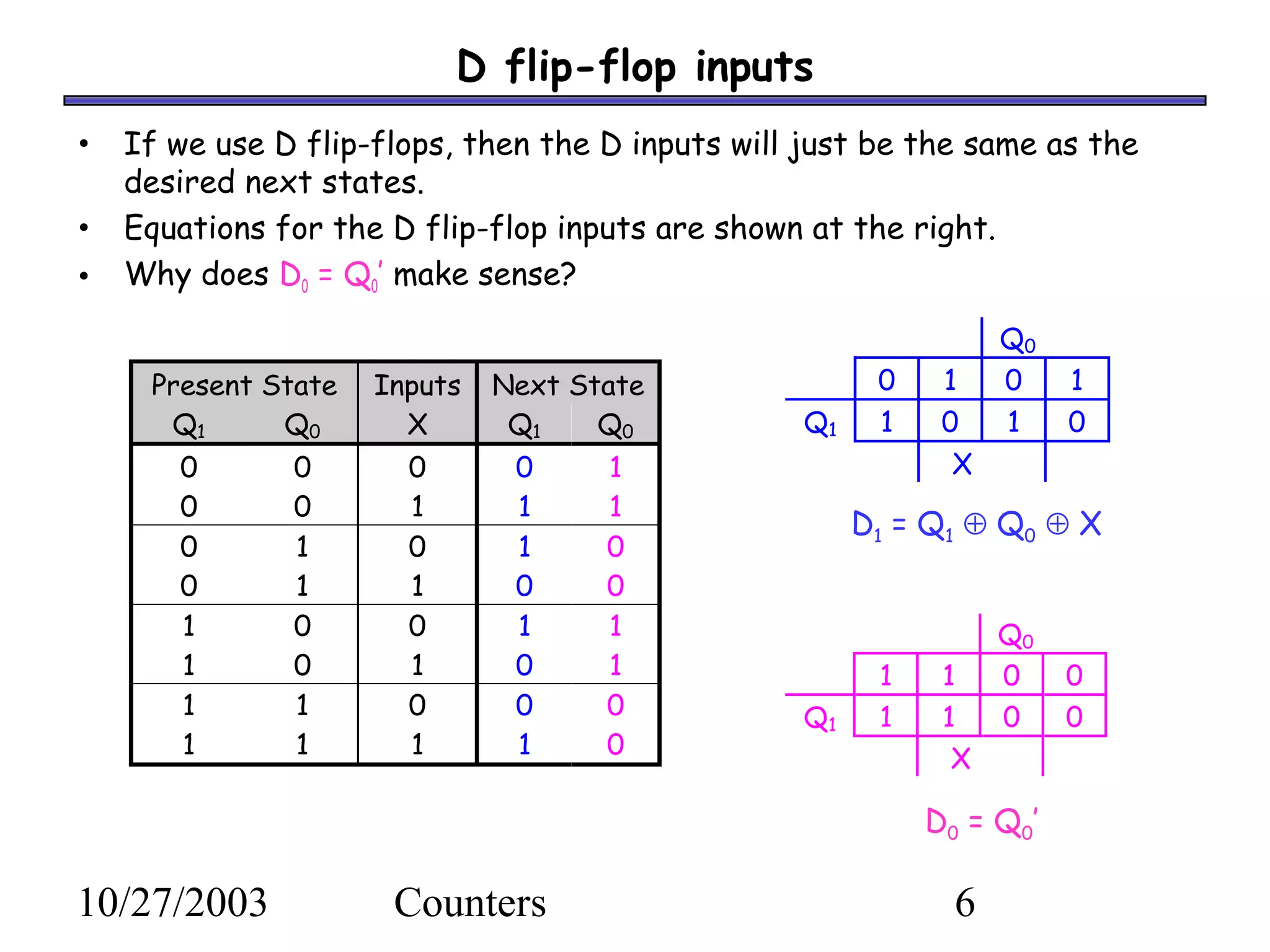 Computer system architecture 16 counters | PPT | Consumer Electronics ...