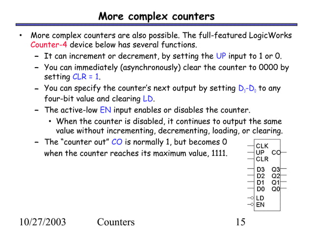 Computer system architecture 16 counters | PPT | Consumer Electronics ...