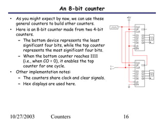 Computer system architecture 16 counters | PPT | Consumer Electronics | Technology & Computing