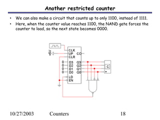 Computer system architecture 16 counters | PPT | Consumer Electronics ...