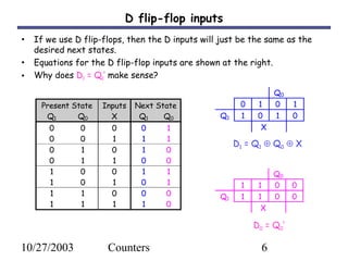 Computer system architecture 16 counters | PPT | Consumer Electronics | Technology & Computing