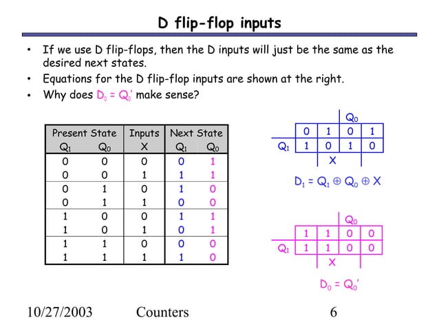 Computer system architecture 16 counters | PPT | Consumer Electronics ...