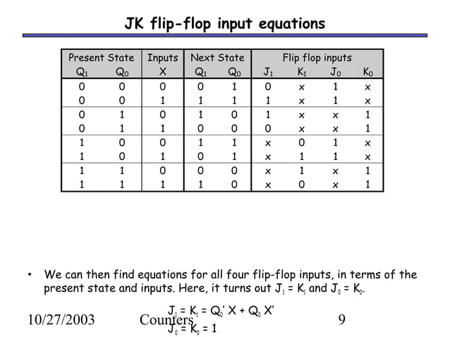 Computer system architecture 16 counters | PPT | Consumer Electronics ...