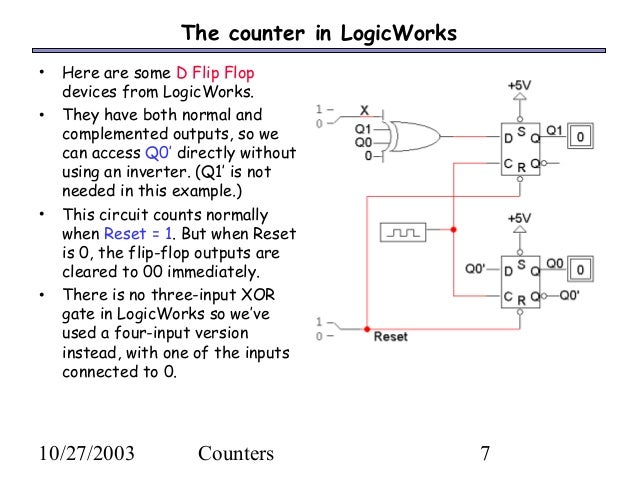 Computer system architecture 16 counters