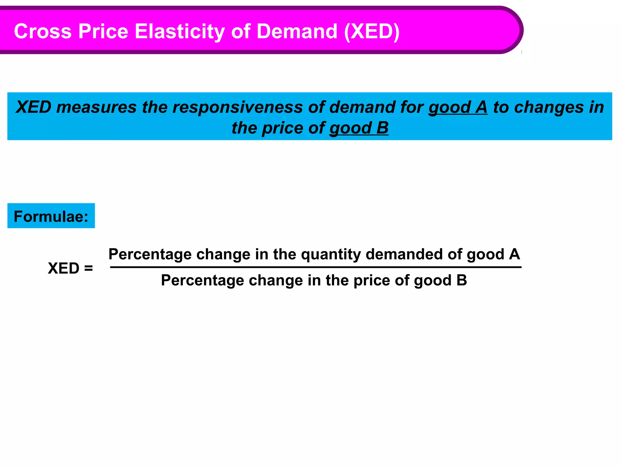 Cross price elasticity of demand | PPT