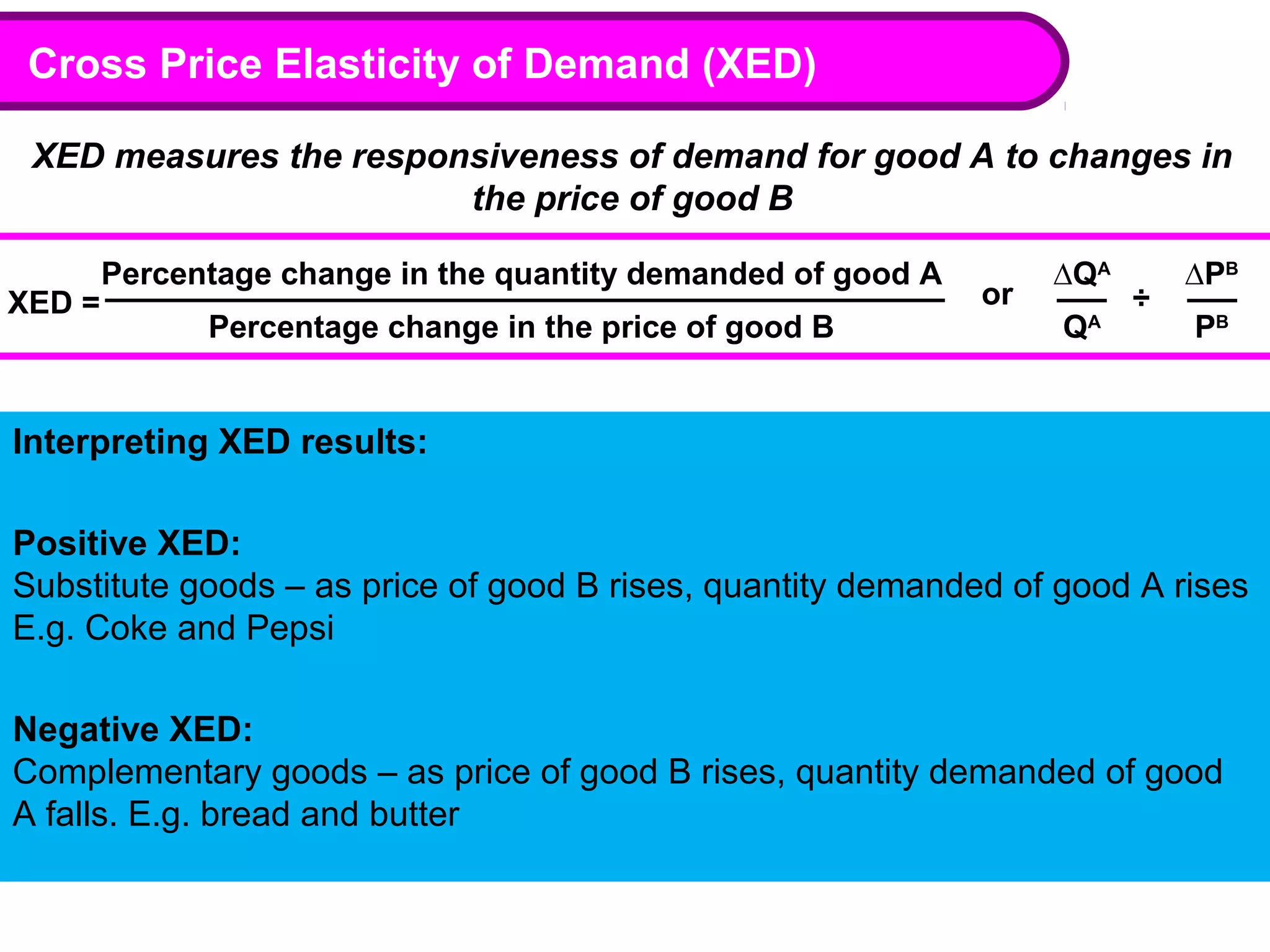 Cross price elasticity of demand | PPT