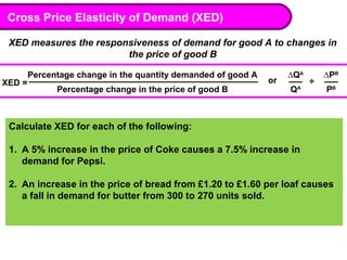 Cross price elasticity of demand | PPT