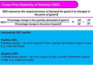 Cross price elasticity of demand | PPT