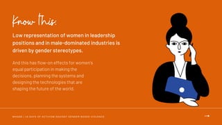 16-Days-of-Activism-template-for-orgs.pptx