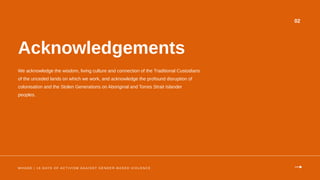 16-Days-of-Activism-template-for-orgs.pptx