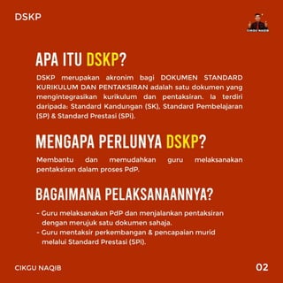 DSKP (Dokumen Standard Kurikulum dan Pentaksiran) | PDF