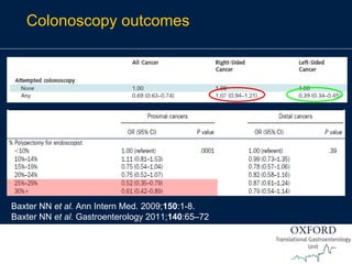 Endoscopy in Gastrointestinal Oncology - Slide 16 - J. East ...